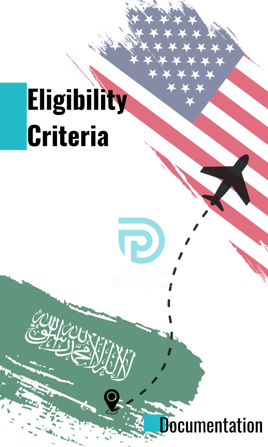 US Immigration Documentation Services in Saudi Arabia | EB2Hub